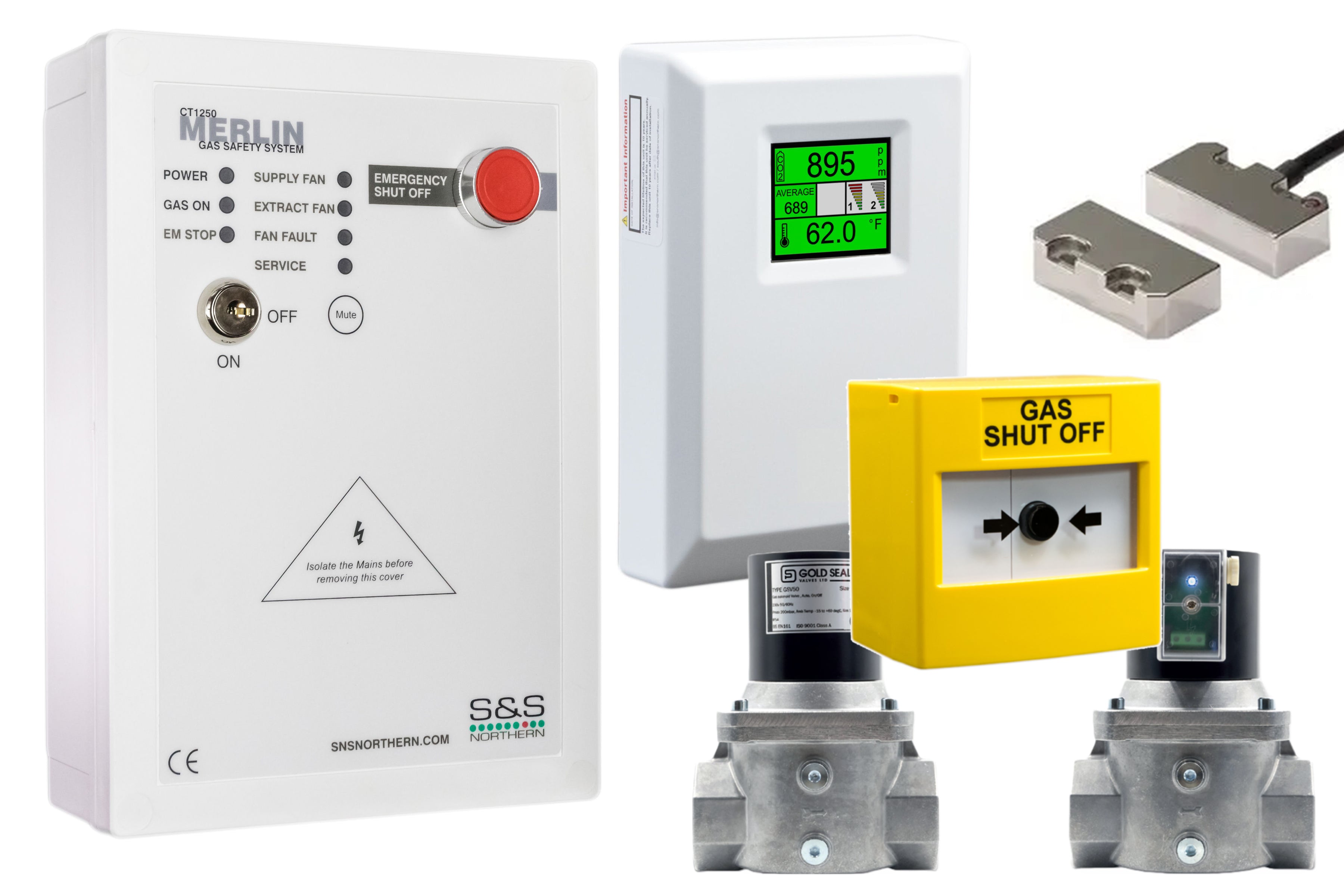 GK Gas Interlock Kit – GHST KTCHN
